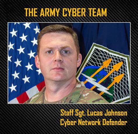 U S Army Cyber Command On Linkedin Cyber Cyberteamtuesdays
