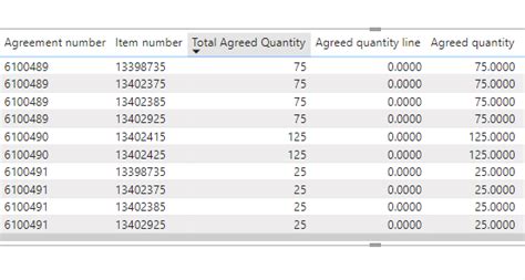 Count Formula Based On Single Criteria In Same Tab Microsoft
