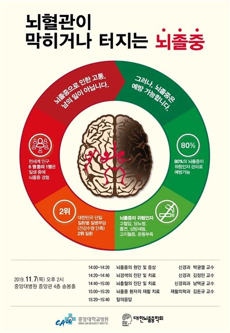중앙대병원 ‘뇌졸중 건강강좌 개최117