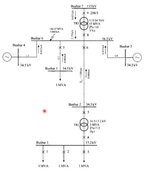 Solved Short Circuit Analysis And Electrical Chegg Com