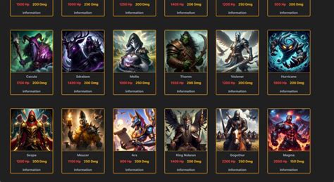 Ioane Turmanidze On Linkedin 🎉 Big Announcement 🚀 Hey Everyone Exciting News—ive Teamed Up With