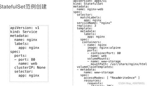 K8s存储模块（pv，pvc）pvc Template Csdn博客