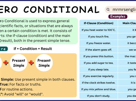Zero Conditional Useful Rules Examples Conditionals Conditionals 0 1 2 Zero Conditional Useful Rules Examples Conditionals Conditionals 0 1 2