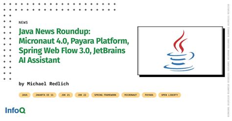 Infoq On Linkedin Java Infoq