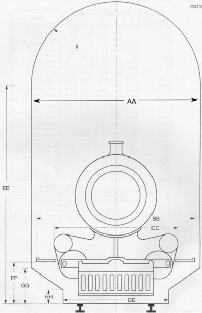 Loading Gauge Ibls
