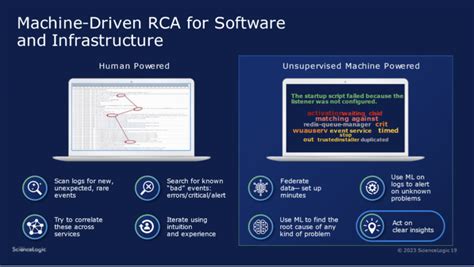 Automated Root Cause Analysis Insights Benefits ScienceLogic