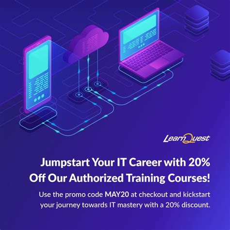 Learnquest On Linkedin Authorizedtraining Ittrainingdiscount Itcertification Ittraining…