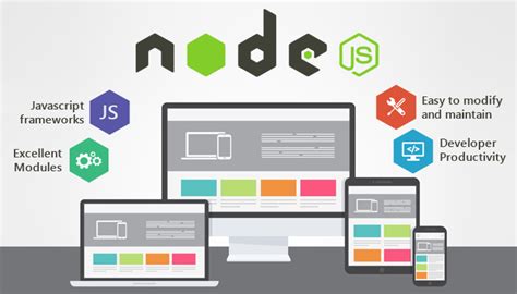 Dynamic Web Development With JavaScript And Node Js Building Interactive And Scalable