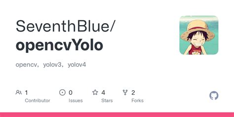 GitHub SeventhBlue OpencvYolo Opencvyolov3yolov4