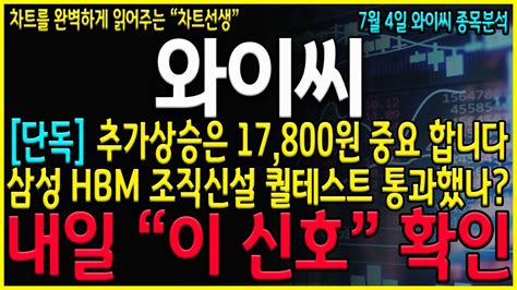 와이씨 주가전망 삼성전자 Hbm 조직신설 와이씨 최대수혜 받나 반드시 이 자리에서 대응하셔야 합니다 와이씨