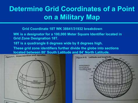 Land Navigation Presentation PPT