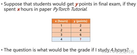 刘二大人《pytorch深度学习实践》笔记 作业 Csdn博客 刘二大人《pytorch深度学习实践》笔记 作业 Csdn博客