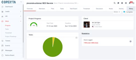 10 Free Kpi Tracker Software In 2025 Corexta Your All In One Business Management Solution