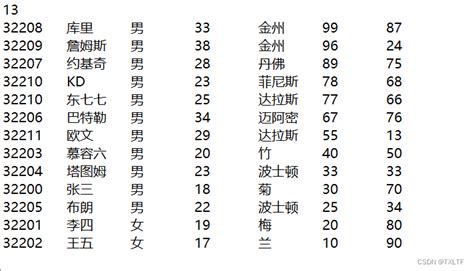 项目 qt学生成绩管理系统绘制直方图与折线图（1） qbytearray添加变量 csdn博客