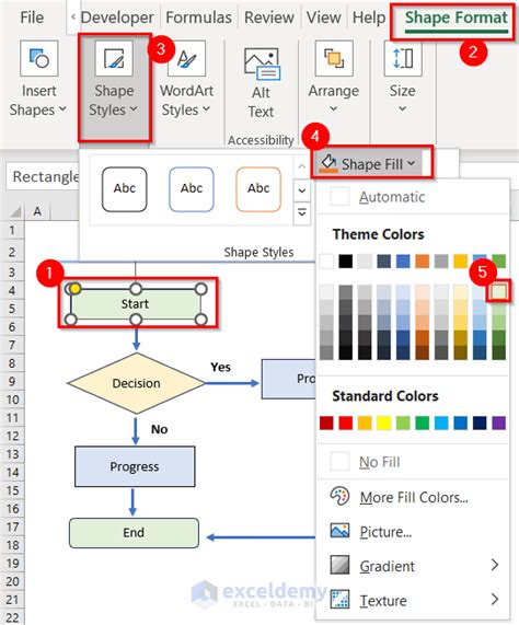 Flowcharts In Excel Different Workflow Types Exceldemy