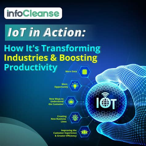 Iot In Action How Its Transforming Industries And Boosting Productivity Iot Productivity