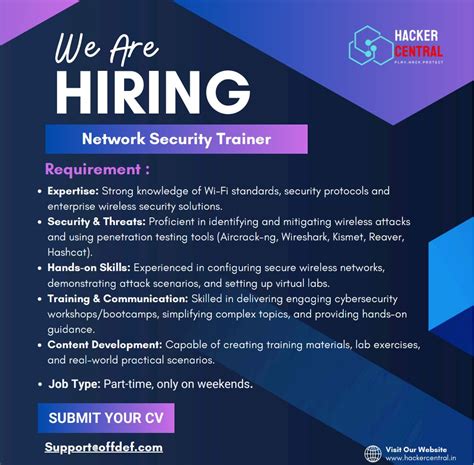 Cybersecurity Networksecurity Wearehiring Training Ethicalhacking Hacker Central