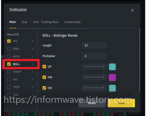 바이낸스 차트보는법 보조지표추가 방법 볼린저밴드이동평균선macd By 22년 10월 최신