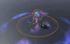 Discover 140 VFX Breakdowns And Game Effect Ideas Game Art Super Powers Art Art Tutorials