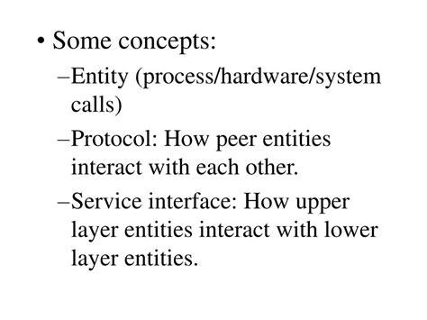 Ppt Basic Socket Programming Powerpoint Presentation Free Download Id 216716
