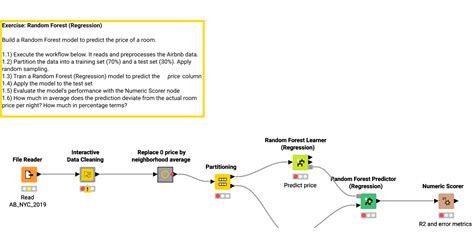 07 Random Forest Knime Community Hub