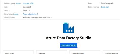 Linked Services Azure Data Factory Data Engineer With Azure