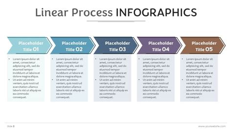 Linear Process Infographics Slidesbrain Ltd