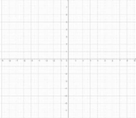 some implicit curves geogebra