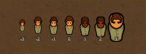 Humanlikemeshpoolutility Transpilers Disregard State · Issue 15 · Vanilla Expanded