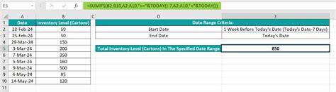 Sumifs With Dates Syntax Date Range Examples How To Use