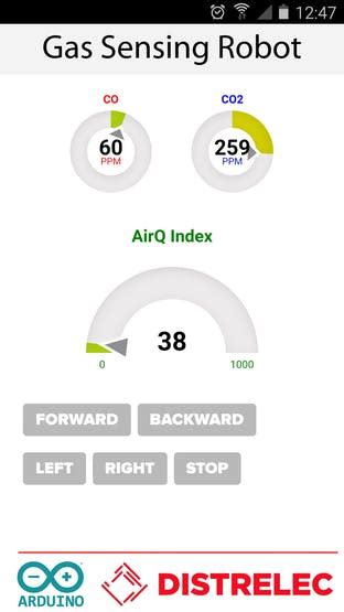 Teleoperated Robot For Sensing The Toxic Gases Duino