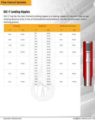 Flow Control System PDF