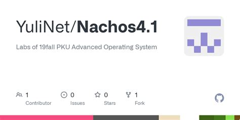 GitHub YuliNet Nachos Labs Of Fall PKU Advanced Operating System