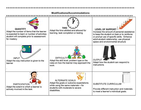 Classroom Structure