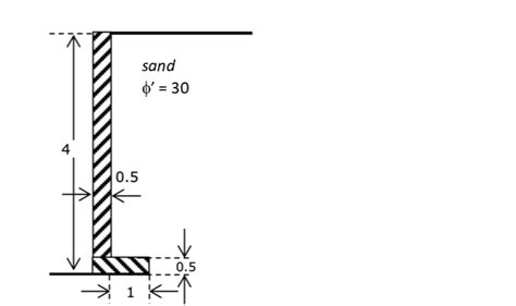 Solved Solve The Following Problem Consider The Wall Shown Below Dimension Tutorbin