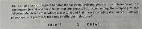 Solved B4 Set Up A Branch Diagram To Solve The Following Chegg Com