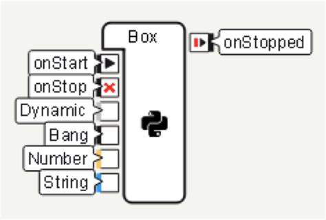 Peppernao初级教程：第三章 Choregraphe用法 Pepper与nao本质是同一种机器人weixin43509791的
