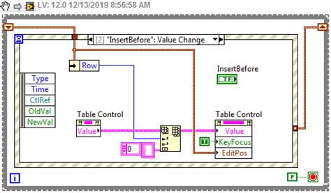 Solved Insertingdeleting Rows In Table Ni Community