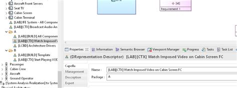 Grouping Diagrams In Packages Capella Eclipse Capella Forum