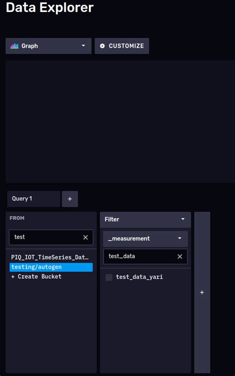 Delete Measurement In A Bucket InfluxDB 2 InfluxData Community Forums