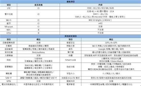 D玻璃美背 MP前後鏡頭 koobee F Plus開箱 SOGI 手機王