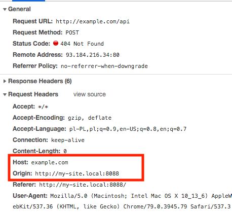 Jquery Why Does My JavaScript Code Receive A No Access Control Allow Origin Header Is