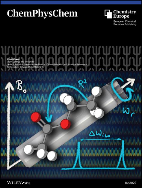 Trihydrogen Cation Helium Clusters A New Potential Energy Surface