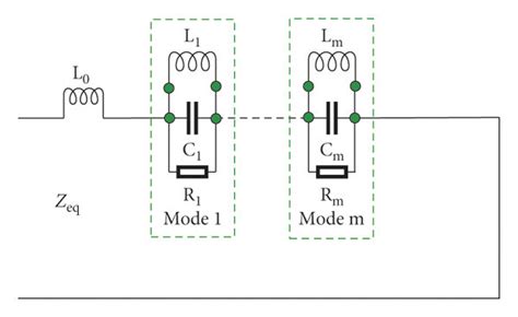 The Equivalent Circuit Of The Patch Antenna Download Scientific Diagram