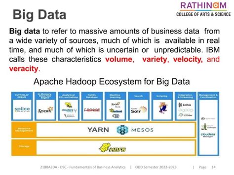 11 Introduction Business Analyticspptx Databases Computer