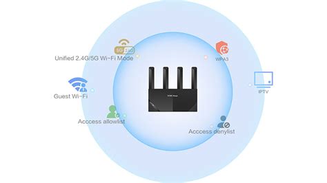 Router Wifi 6 H3C NX15 tốc độ 1500Mbps
