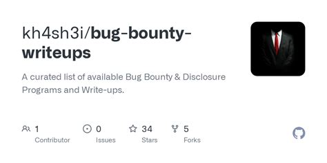 GitHub Kh Sh I Bug Bounty Writeups A Curated List Of Available Bug Bounty Disclosure