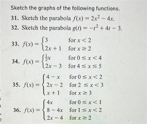 Solved Rt1 Sketch The Graphs Of The Following Functions