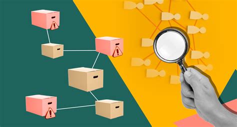 Use Middleware S APM To Visualize Function Resource Dependencies