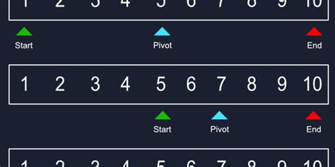 Binary Search With Javascript Dev Community